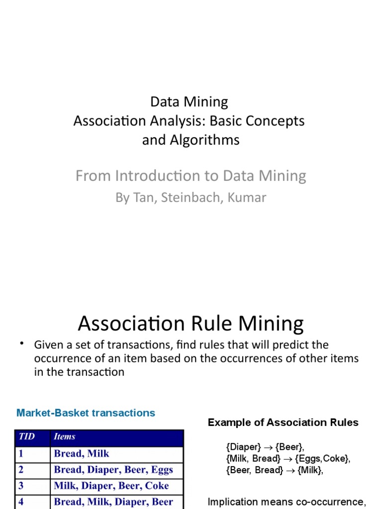 From Introduction To Data Mining Data Mining Association Analysis Basic Concepts And