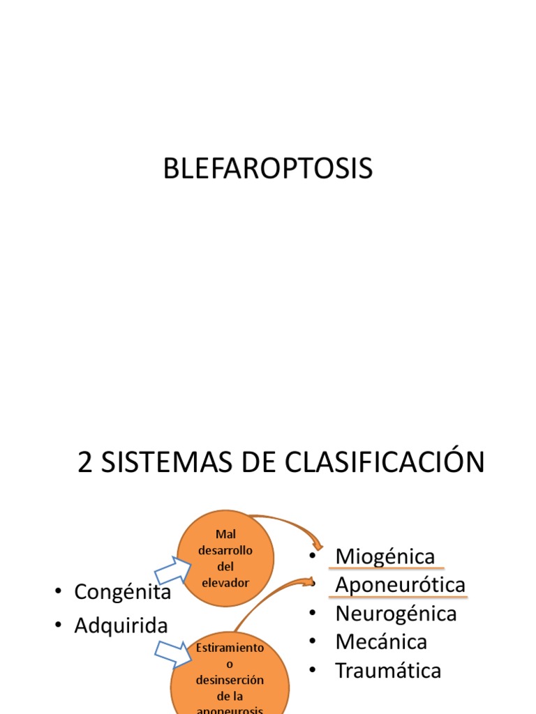 Clasificación de Blefaroptosis | PDF | Especialidades Medicas ...