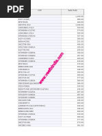 COF TAB Replacement Table - LCD TV Repair Machine | PDF | Computing And Information Technology