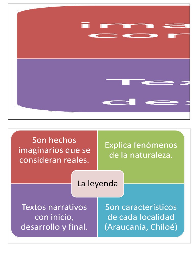 Organizador gráfico leyenda | PDF