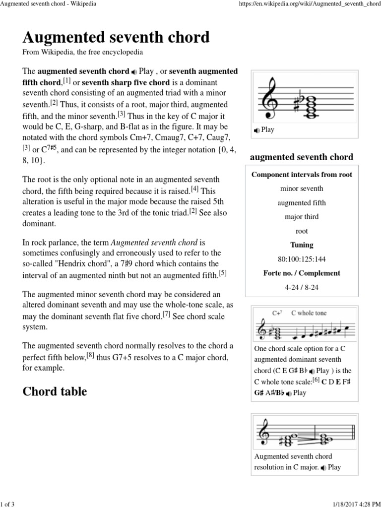 Augmented Seventh Chord - Wikipedia | PDF | Chord (Music) | Music Theory