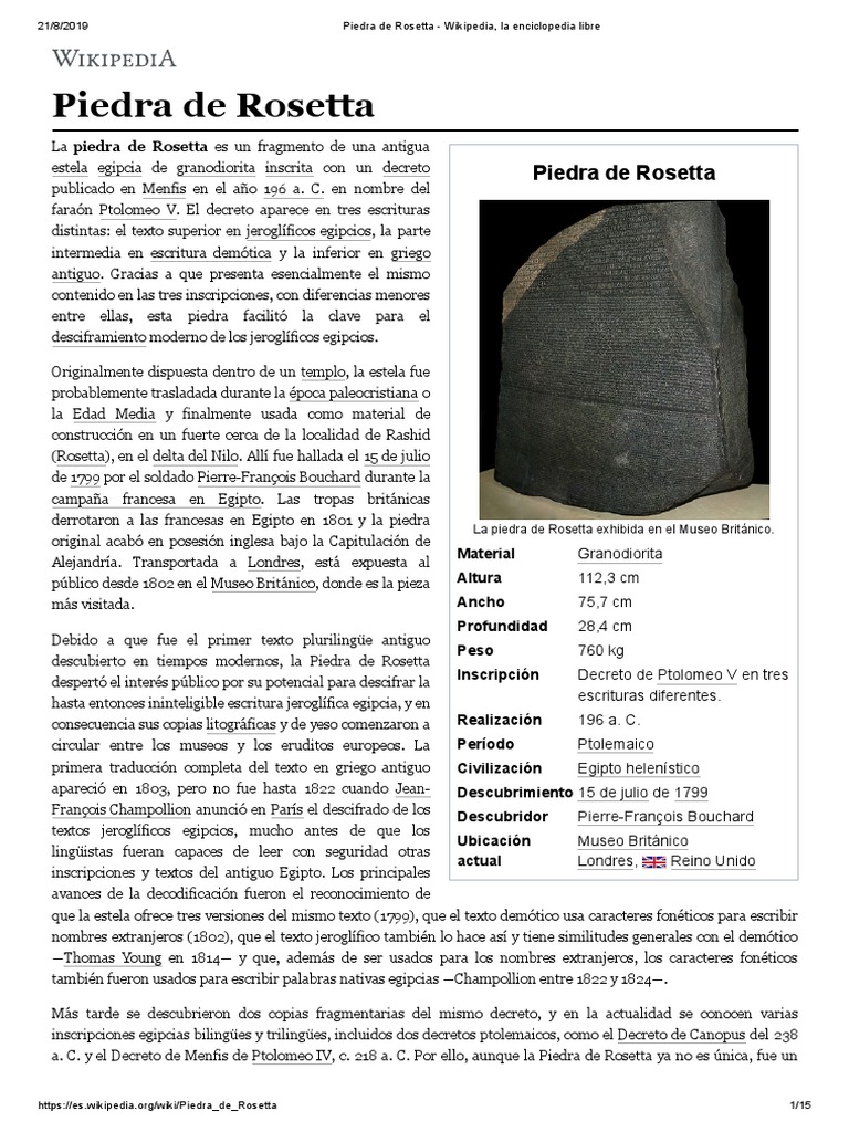 Piedra de Rosetta | Antiguo Egipto | Idiomas