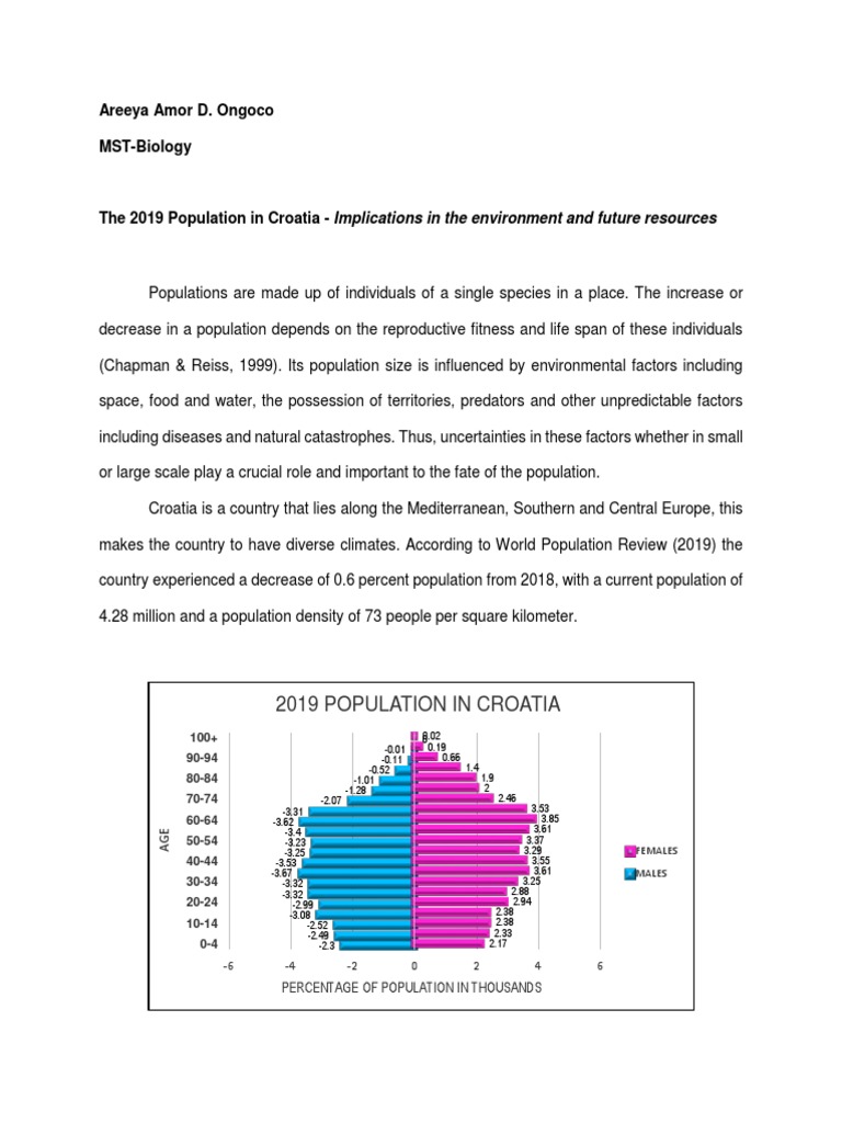 Croatia's 2019 Population Trends | PDF | Birth Rate | Ecology