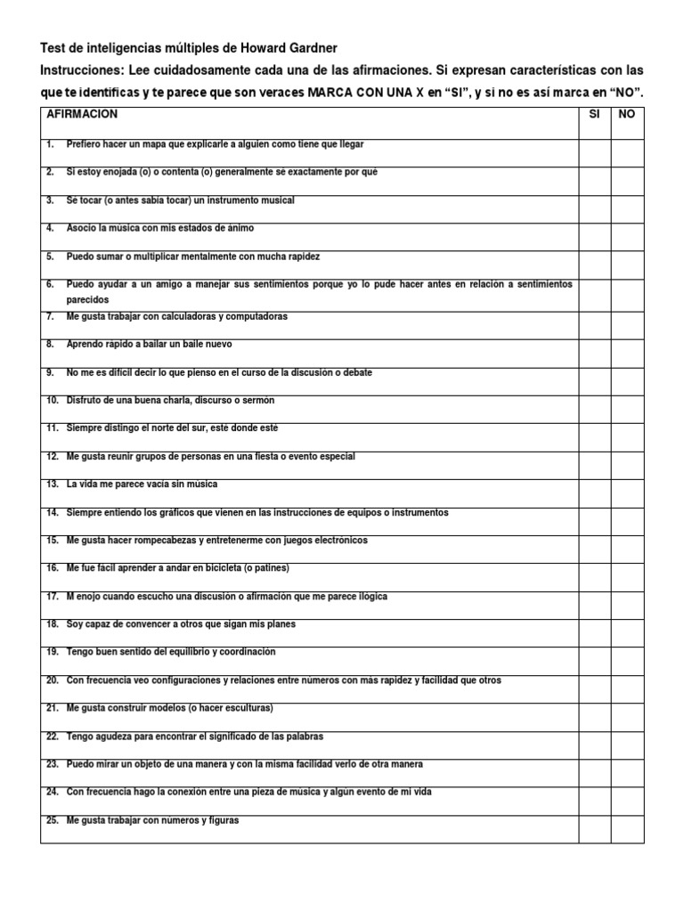 Test De Inteligencias Múltiples De Howard Gardner Pdf Inteligencia