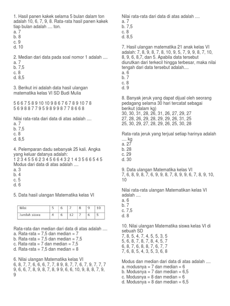 Soal MTK Modus Mean Median | PDF