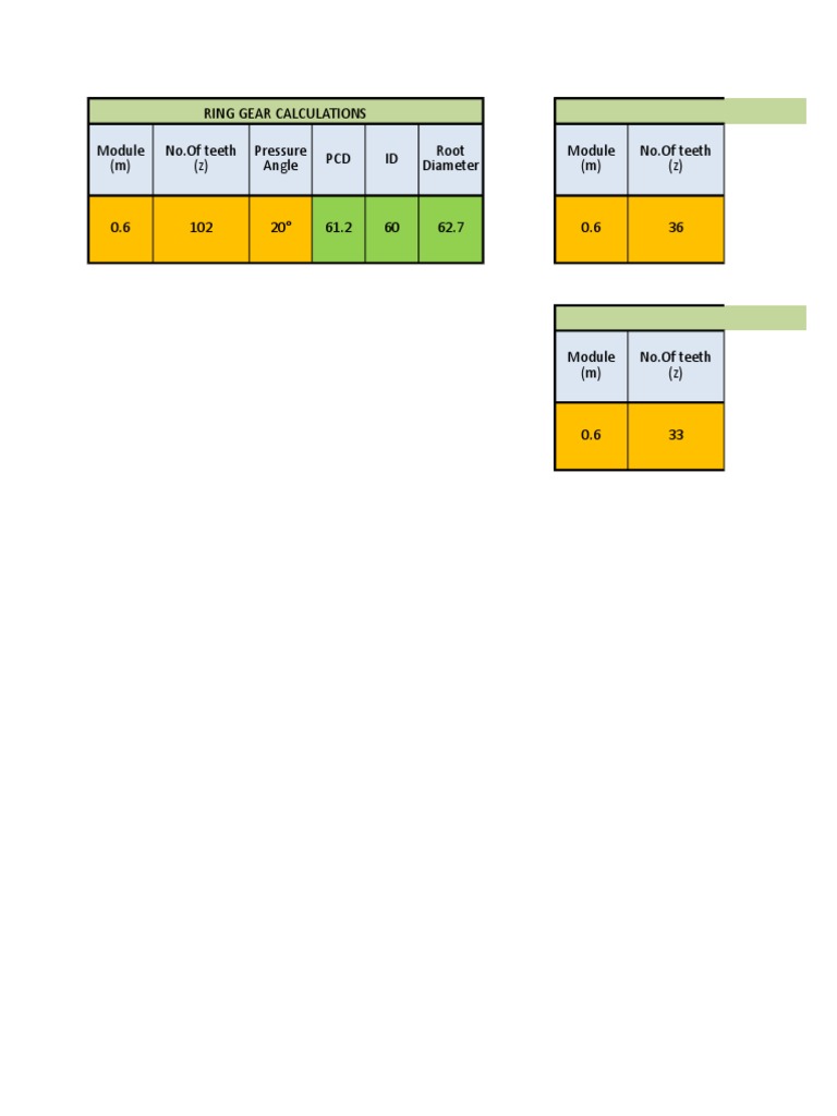 Planetary Gearbox Calculations | PDF | Gear | Manufactured Goods