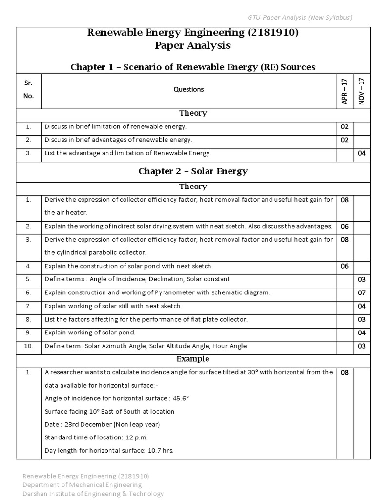 Renewable Energy Engineering Exam Guide | PDF | Discounting | Wind Power