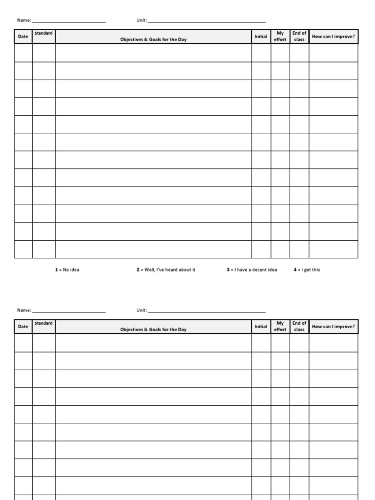 Date Objectives & Goals For The Day Initial My Effort End of Class How ...