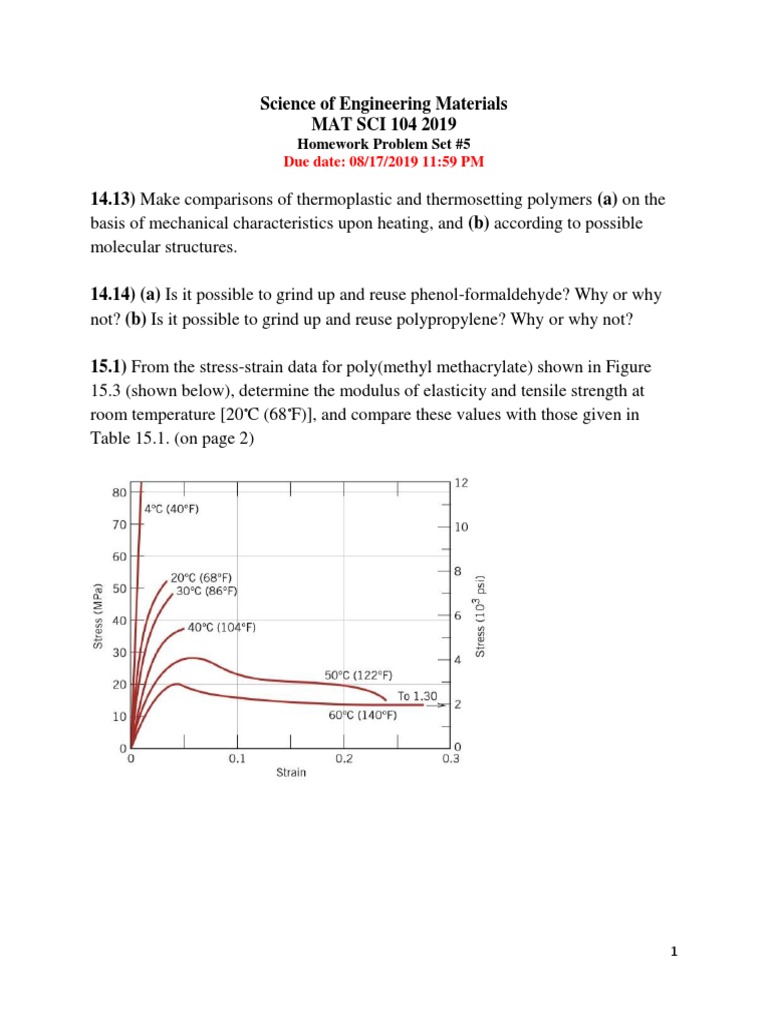 Materials Science and Engineering Homework 5 | PDF | Composite Material ...
