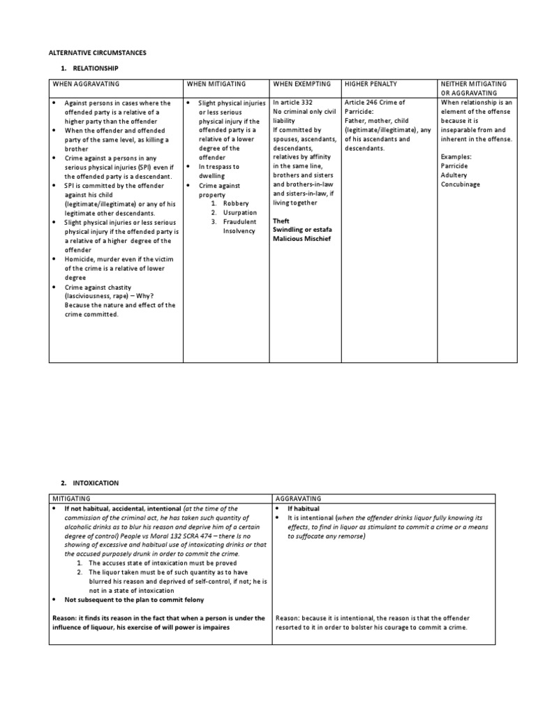 Alternative Circumstances 1. Relationship | PDF | Robbery | Crime ...