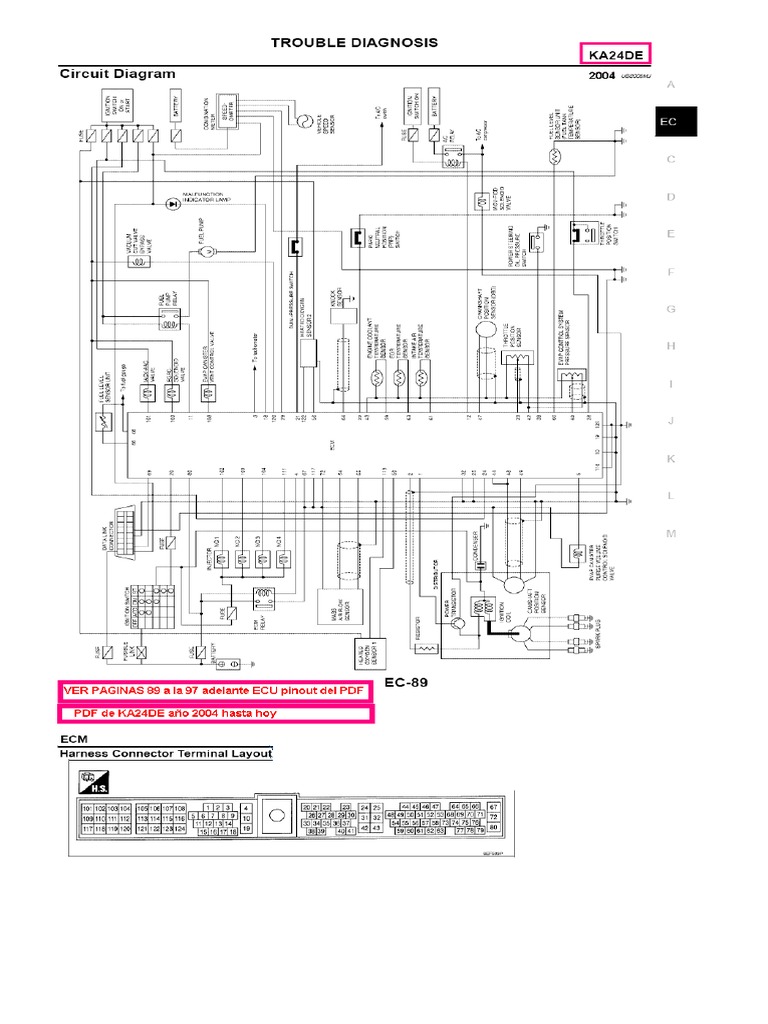 Diagrama Electrico de Motor Nissan KA24 | PDF