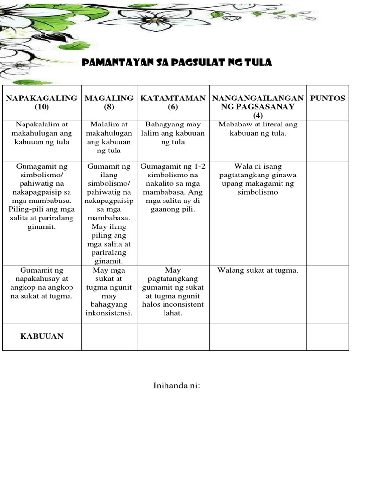 Rubrics Sa Pagsulat NG TulaA | PDF
