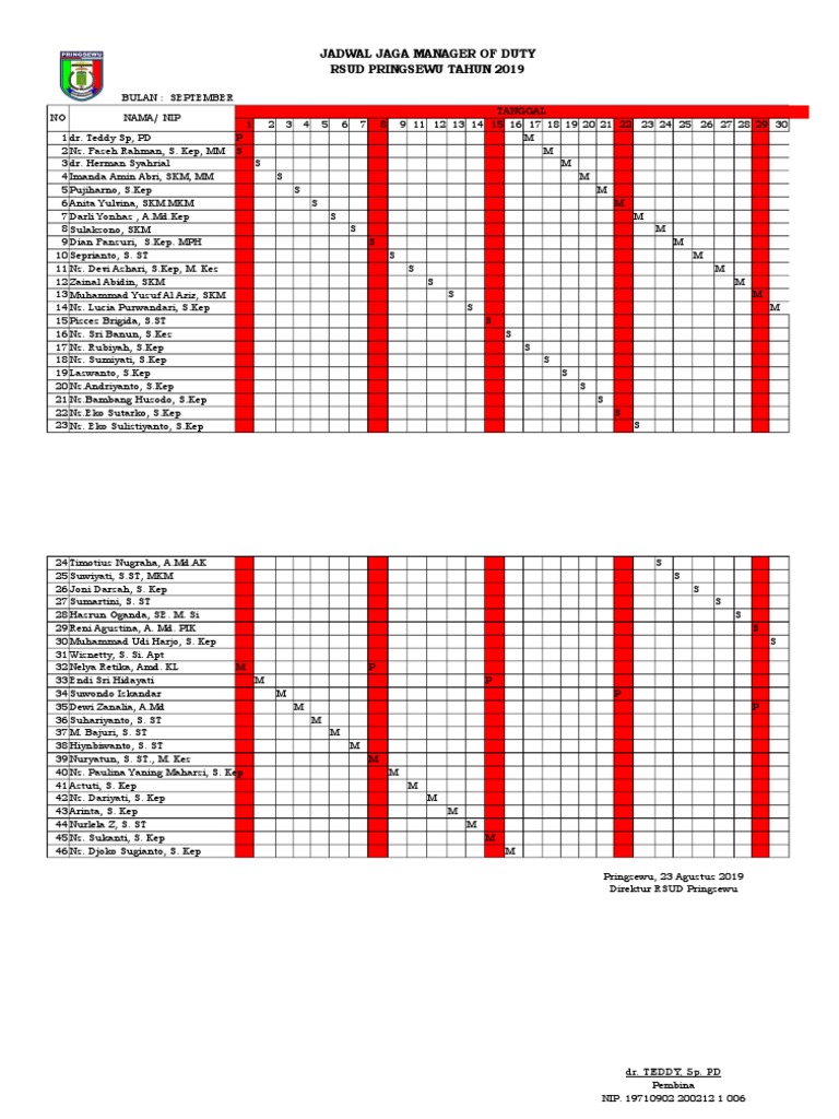 Jadwal Jaga MOD | PDF