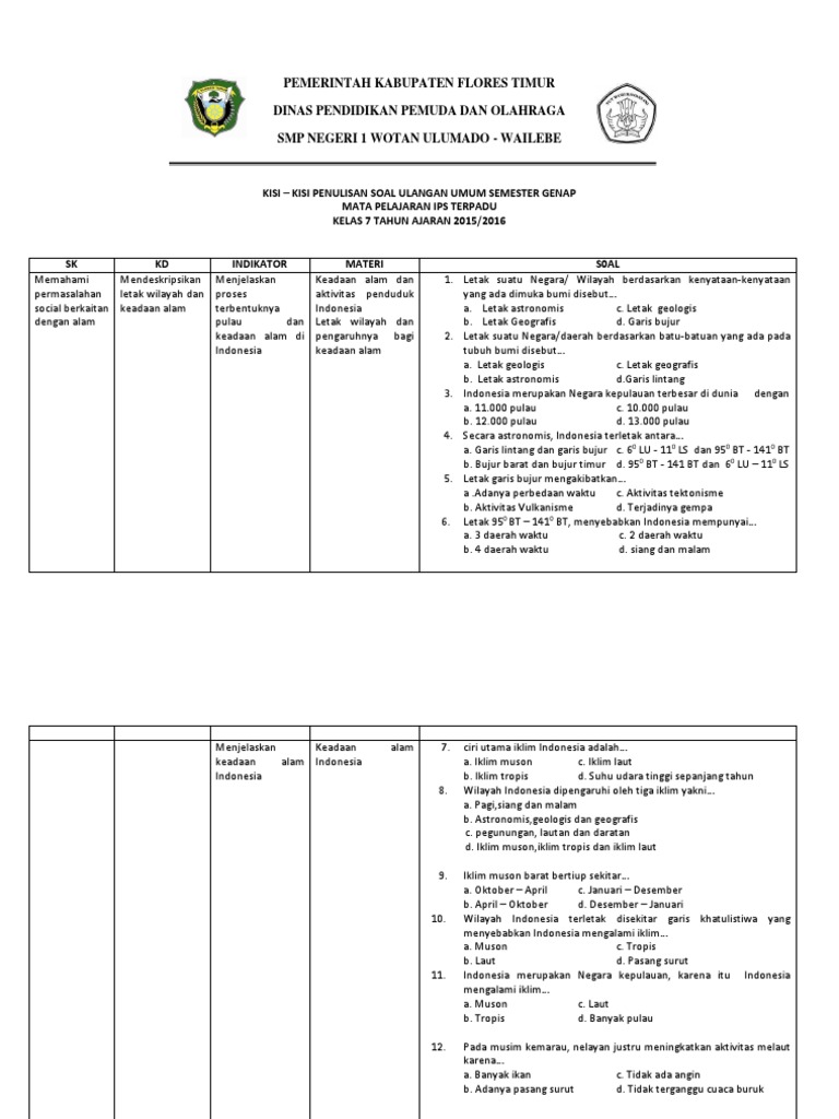 Kisi-Kisi Soal IPS Kelas 7 & 8 | PDF | Sains & Matematika