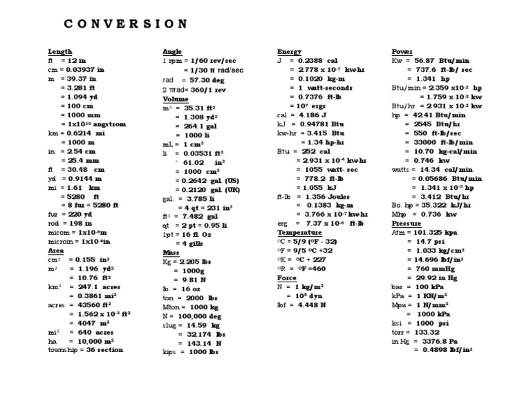Conversion: rad = πrad | PDF | Pounds Per Square Inch | Scientific ...