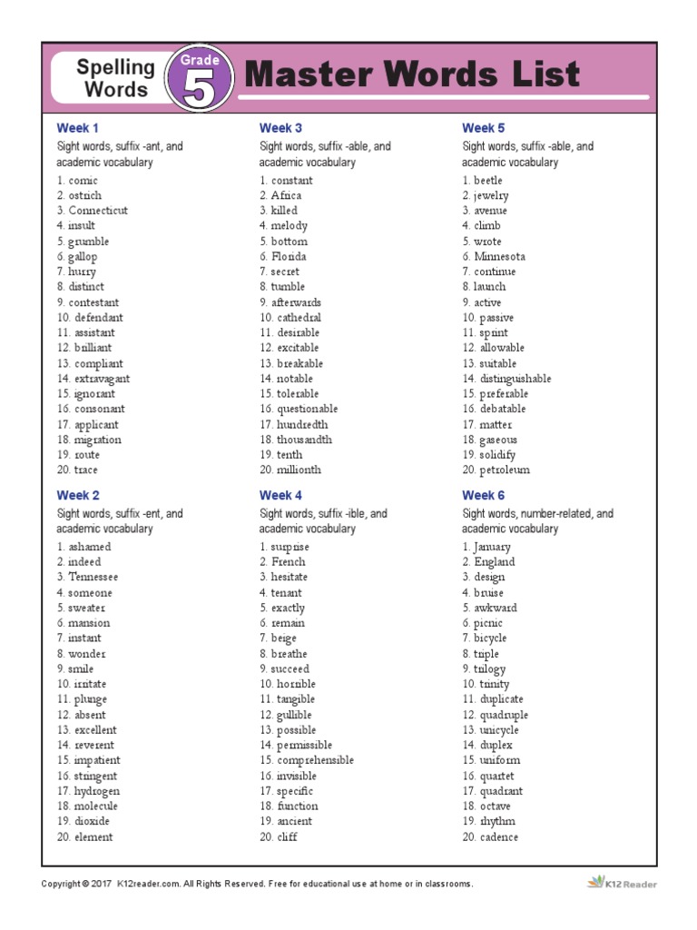 5th Grade Spelling Words Master List | PDF | Nature