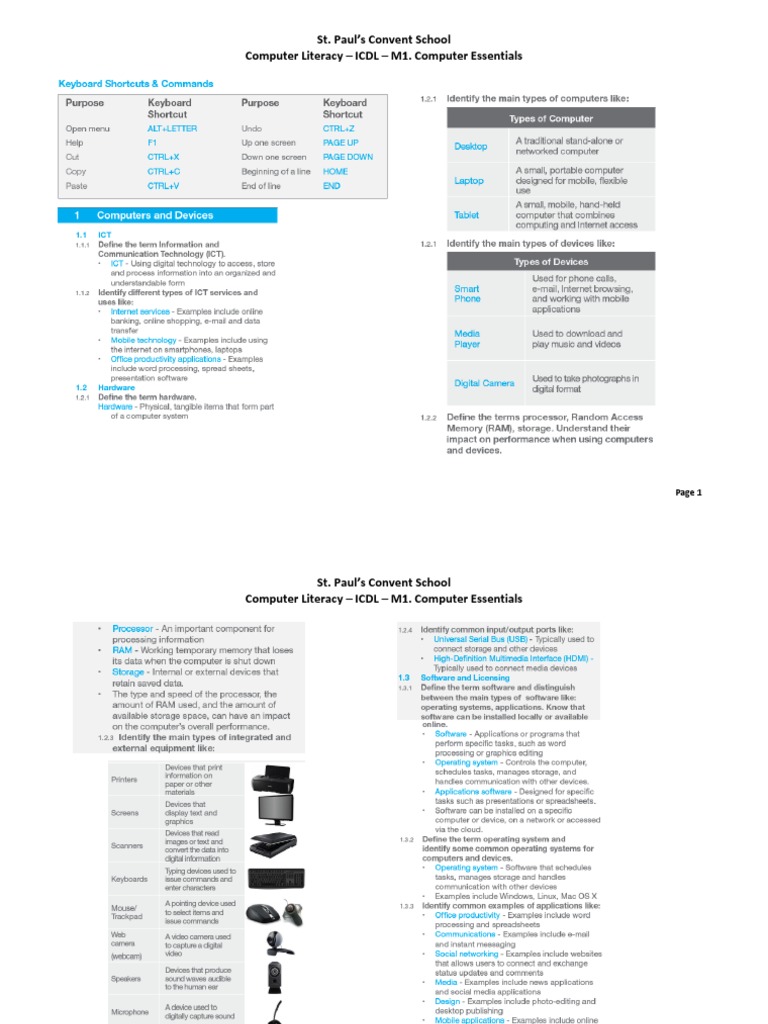St. Paul's Convent School Computer Literacy - ICDL - M1. Computer Essentials | PDF