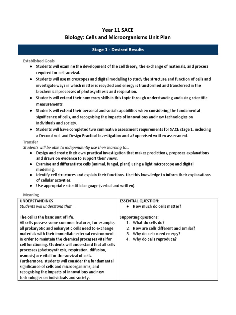 Year 11 Biology: Cells Unit Plan | PDF | Cell (Biology) | Educational ...