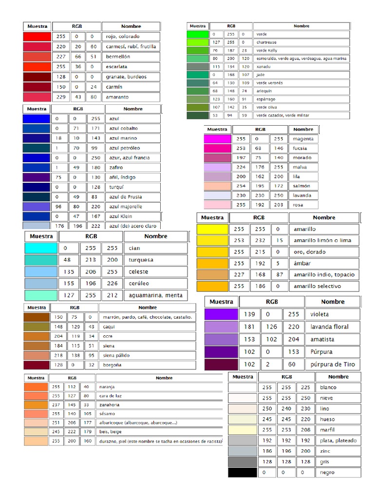 Escala de Colores | PDF