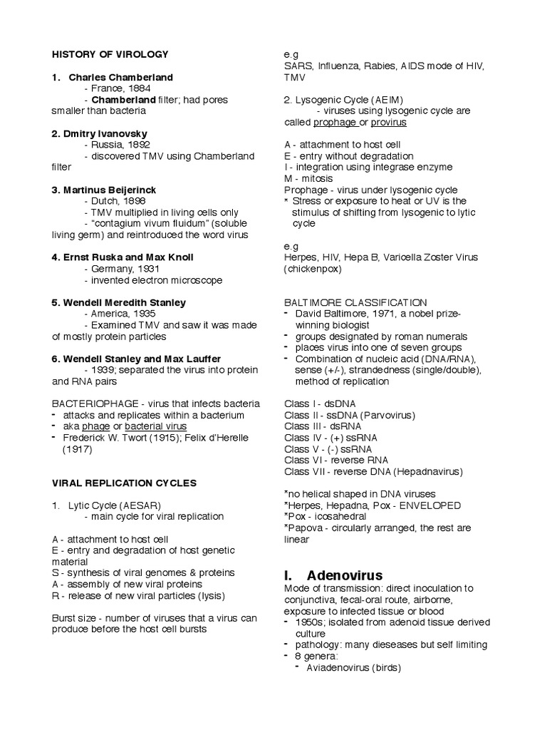 Comprehensive Overview of Viral History, Classification, and Key ...