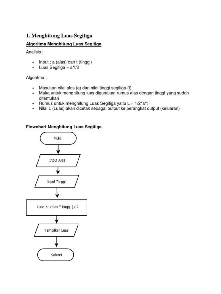 Flowchart Rumus Matematika Sederhana | PDF | Pengelolaan Keuangan ...