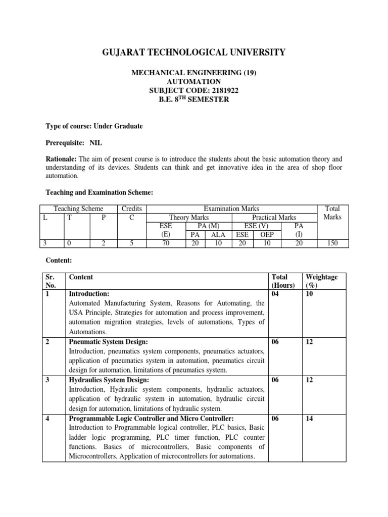 Automation Syllabus Pdf Automation Programmable Logic Controller 3481