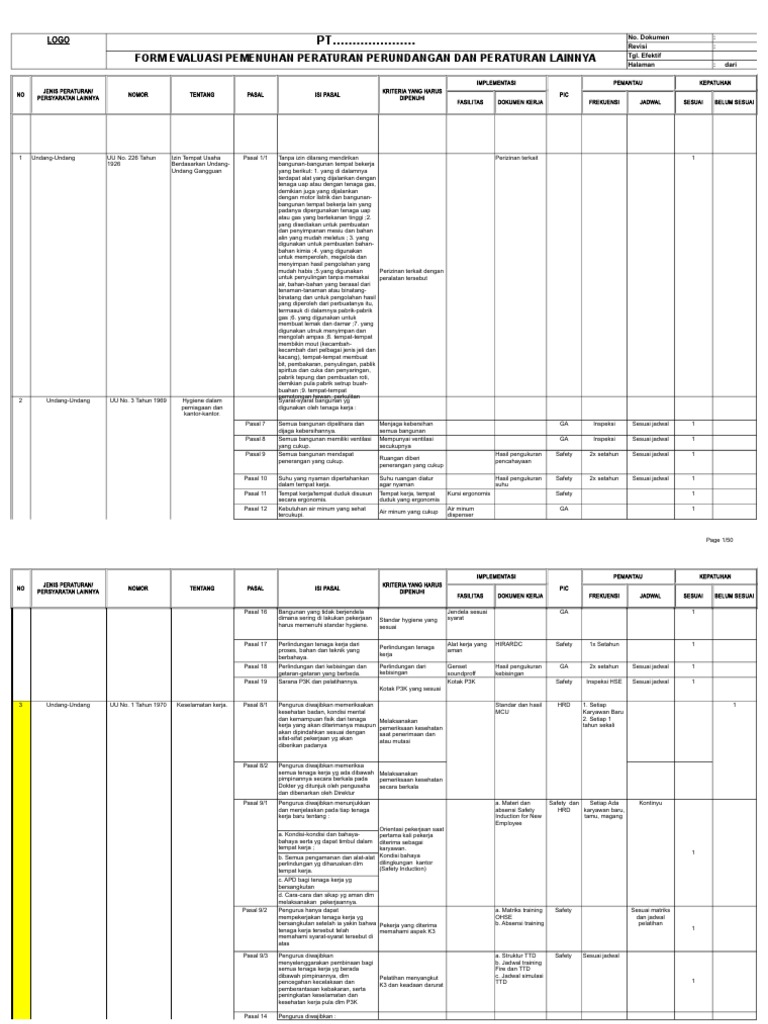 FORM K3 Inspeksi | PDF