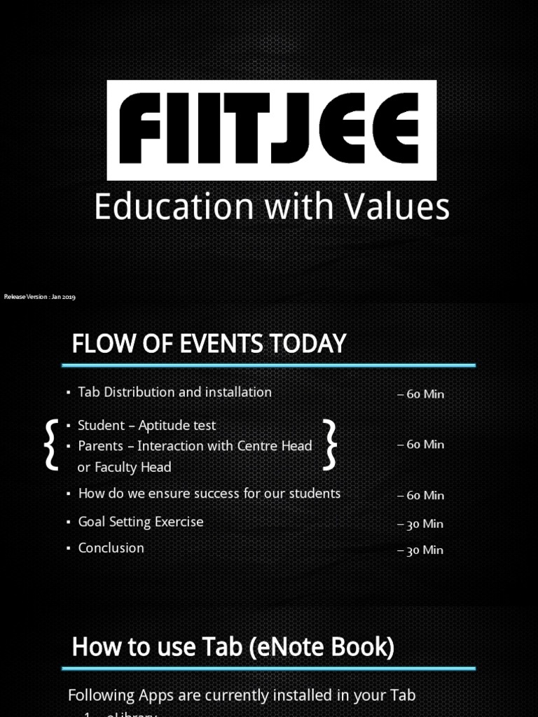 Motivation PDF | PDF | Learning | Behavior Modification