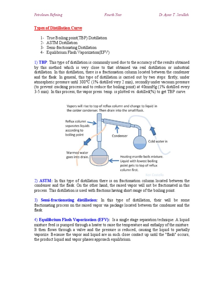 Destilacion TBP | PDF | Distillation | Phases Of Matter