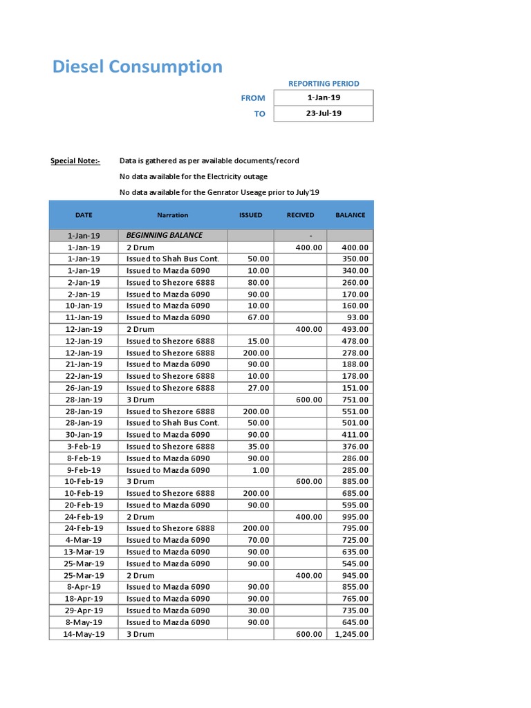 Diesel Log | PDF | Electric Power | Power (Physics)
