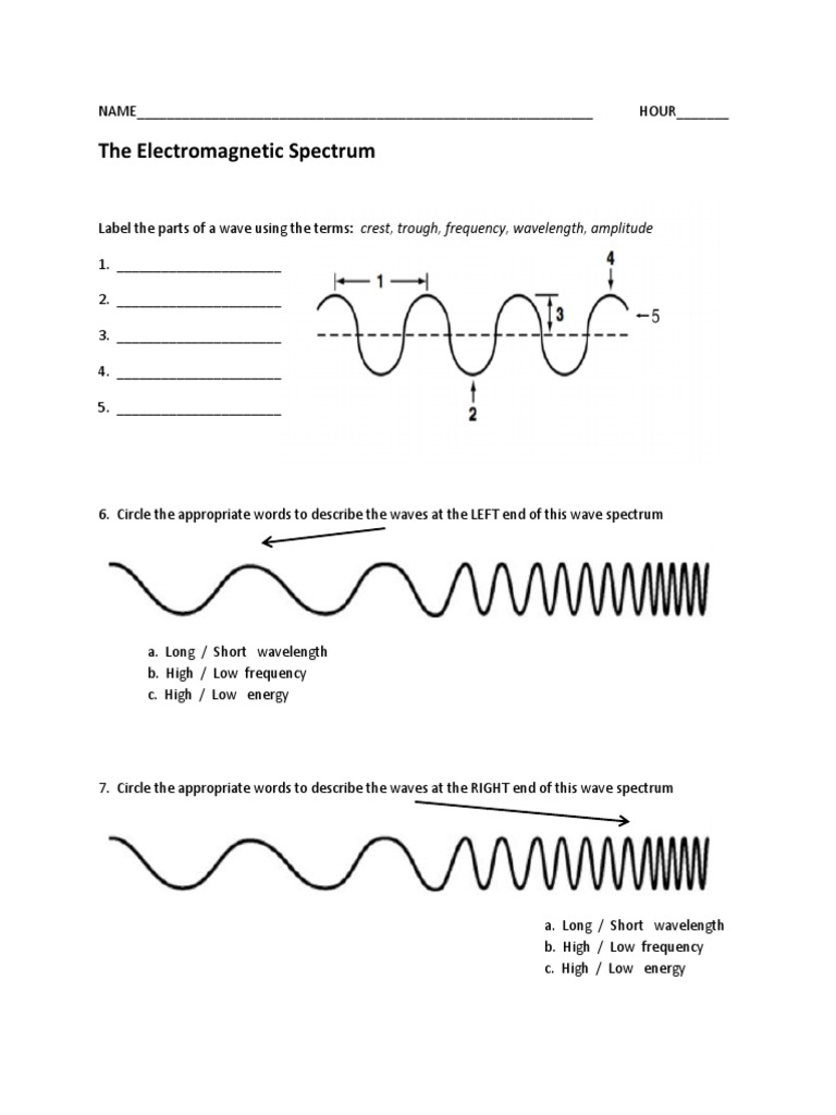 Electromagnetic Spectrum Worksheet | PDF | Electromagnetic Spectrum ...