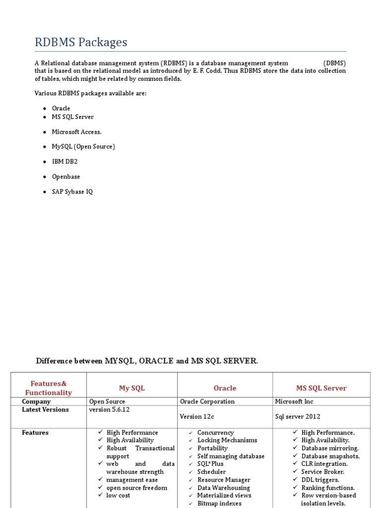 RDBMS Pakages | PDF | Relational Database | Microsoft Sql Server