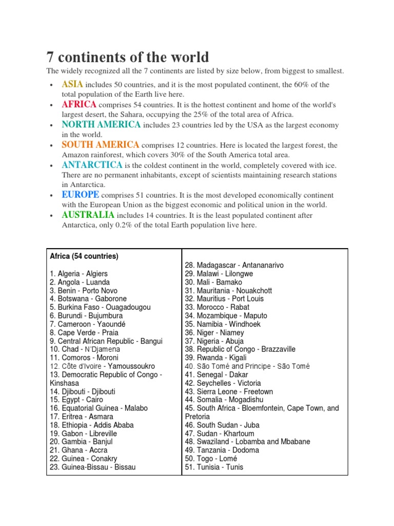 List of Countries in The World With Their Capitals | PDF | Africa ...