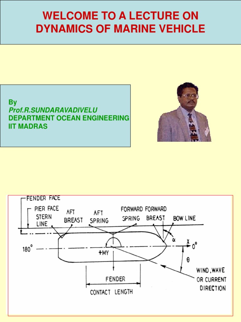 Marine Vehicle Dynamics Overview | PDF