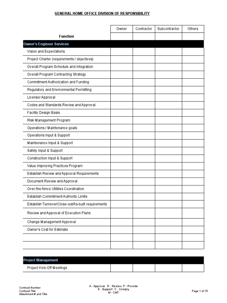 BPC-2016-TMP-09-2016-V1 Workshop SOW Handout 6 DOR All Sheets ...