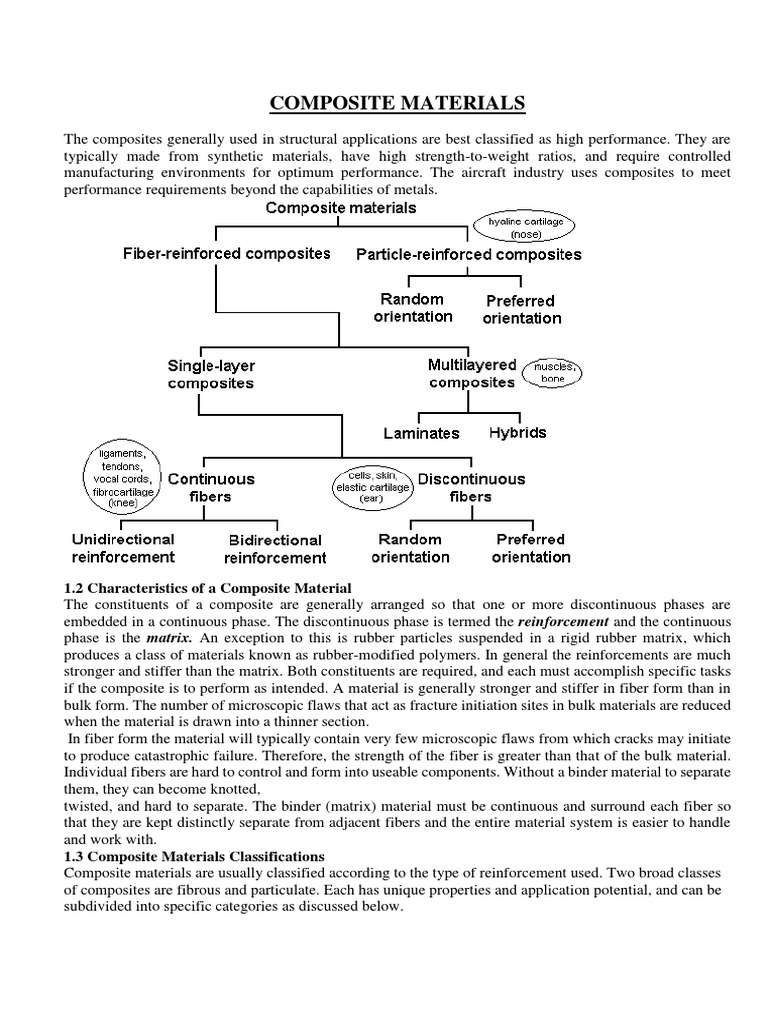 Composite Materials: 1.2 Characteristics of A Composite Material | PDF ...
