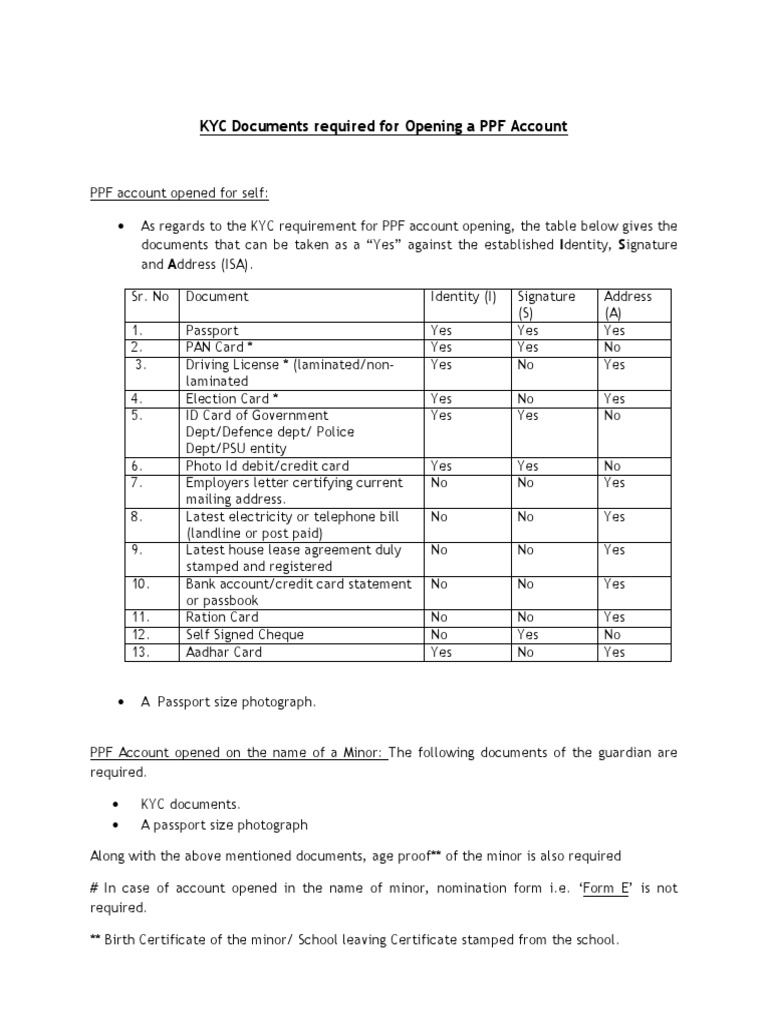 KYC Documents For PPF Account Opening | PDF