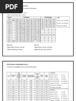 SPT Convertion To N60 and N1,60 | PDF | Physics | Teaching Mathematics