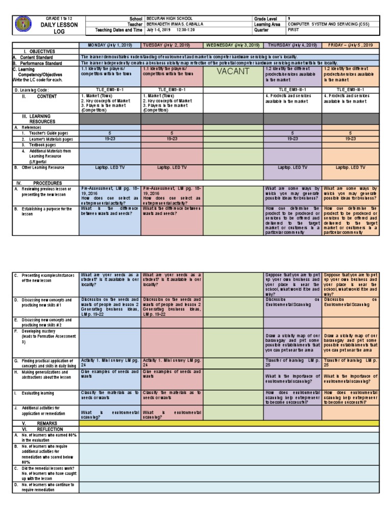 DLL Ict 9 1st Quarter Week 5 | PDF | Educational Technology | Learning