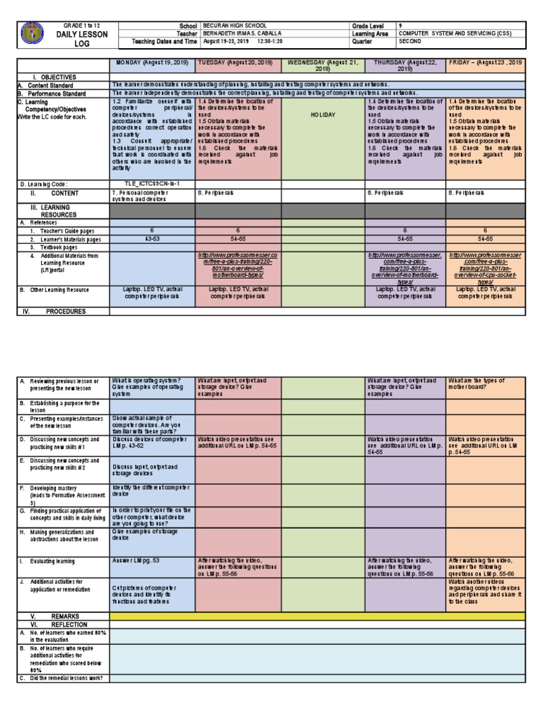 DLL Ict 9 2nd Quarter Week 2 | PDF | Input/Output | Teachers