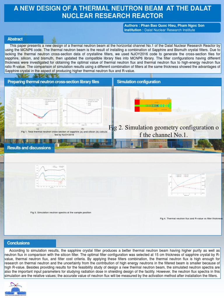 2017 Kns Poster | PDF | Neutron | Nuclear Physics