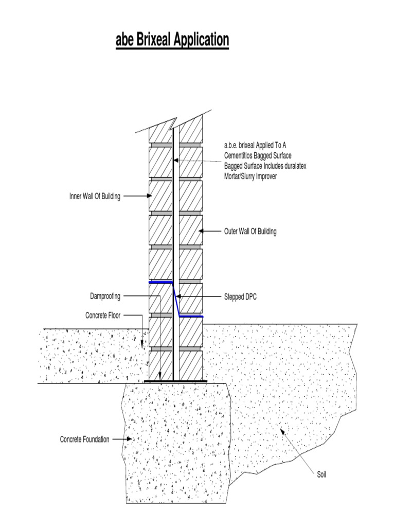 A.B.E Details - Drafting View - Brixeal PDF | PDF