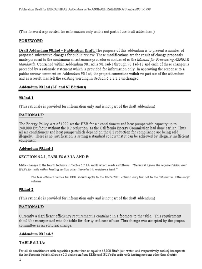 Standards. Contained Within Addendum 90.1ad Is 90.1ad-1 Through 90.1ad ...