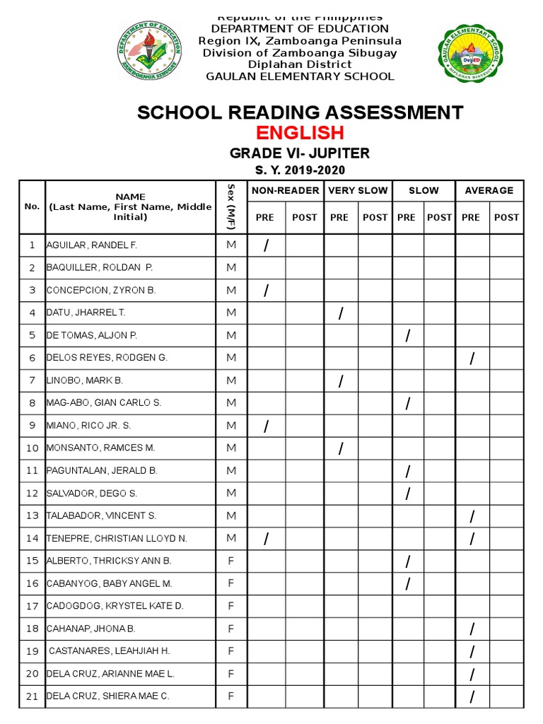 School Reading Assessment: English | PDF | Philippines