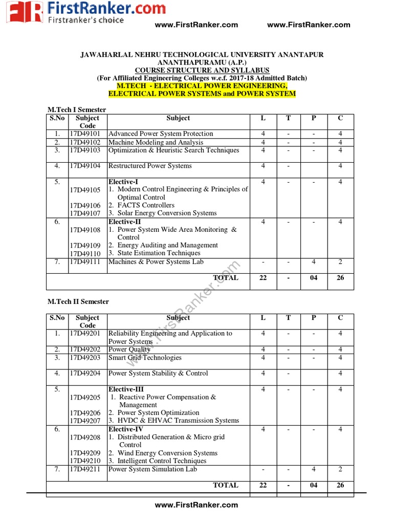 Jntua - M Tech - r17 - Jntua M.tech Regulation r17 Eee Electrical Power ...