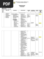 Learning-Plan-for-PEAC AP9 | PDF