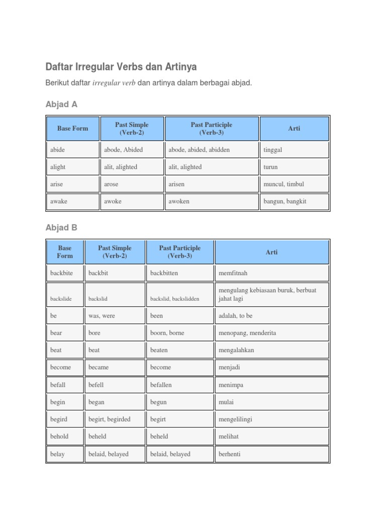 Daftar Irregular Verbs Dan Artinya | PDF | Grammar | Syntax