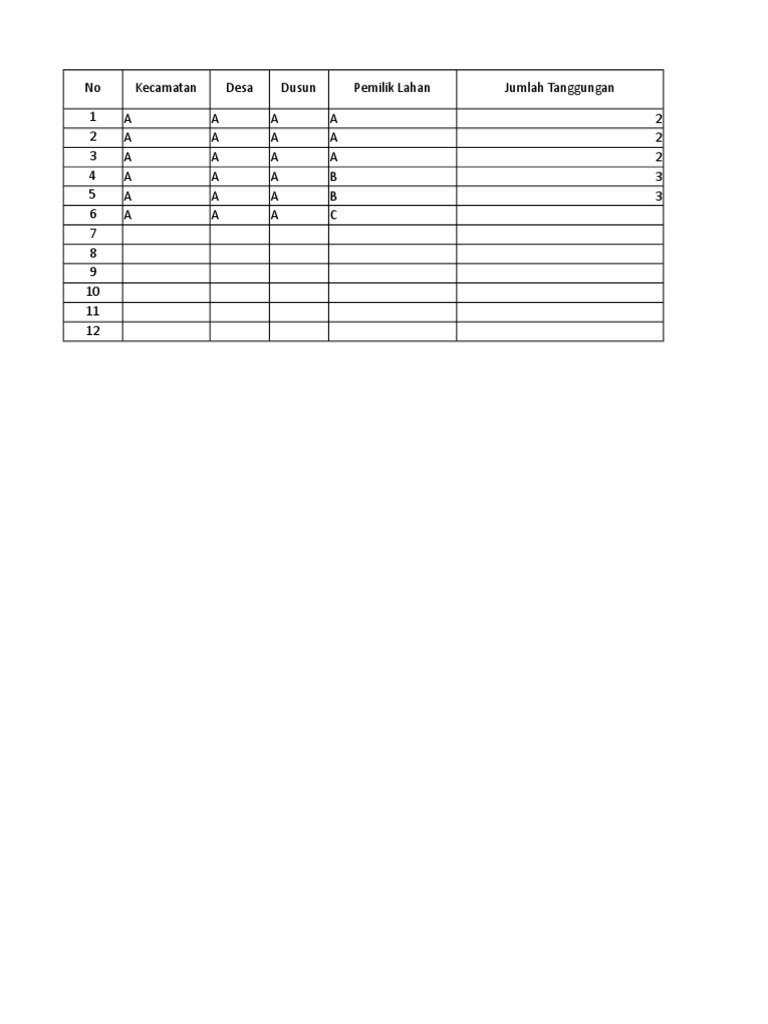 Tally Sheet 1 | PDF