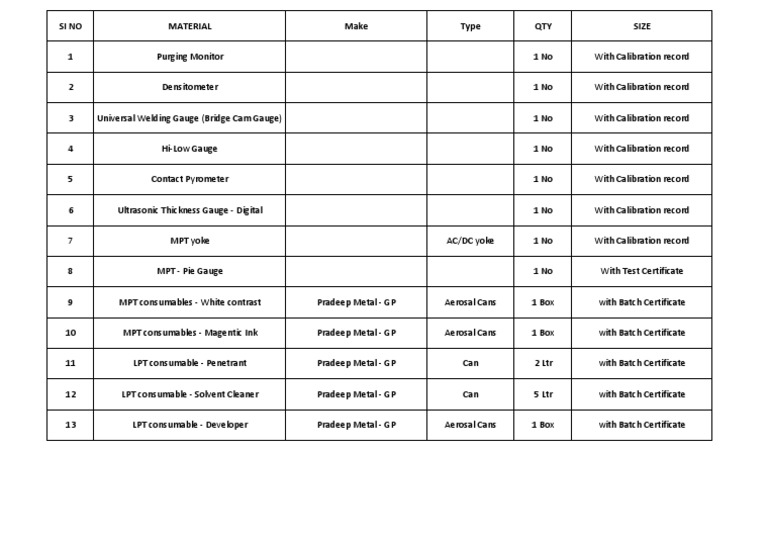QC Requirements | PDF