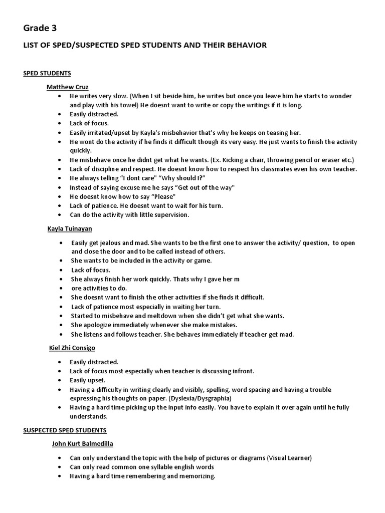 Grade 3: List of Sped/Suspected Sped Students and Their Behavior ...